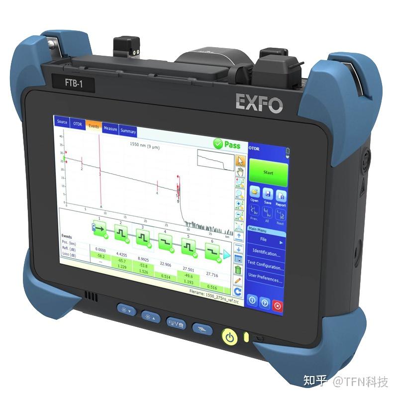 EXFO光时域反射仪MAX和FTB系列怎么选择？ - 知乎