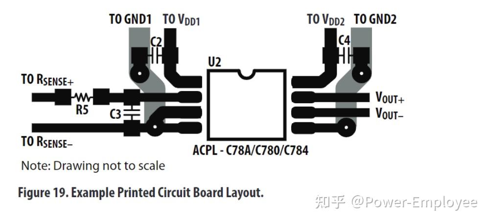 ACPL-C780系列C790系列应用 - 知乎