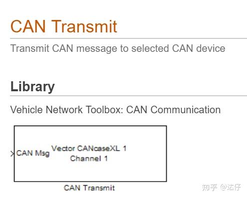 Simulink实车测试方法 - 知乎