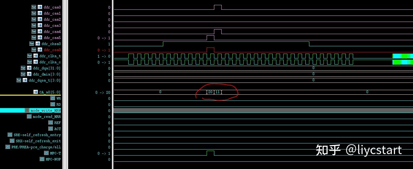 LPDDR4x 的 学习总结（7）-接口读写时序 - 知乎