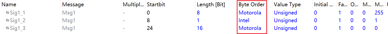 CANoe中的英特尔(Inter)格式与摩托罗拉(Motorola)格式 - 知乎