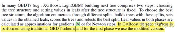 CatBoost算法解读 - 知乎