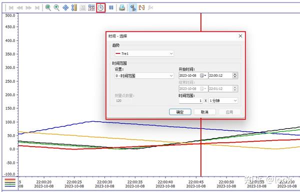 6、wincc_onlinetrendcontrol（趋势控件）_1 - 知乎