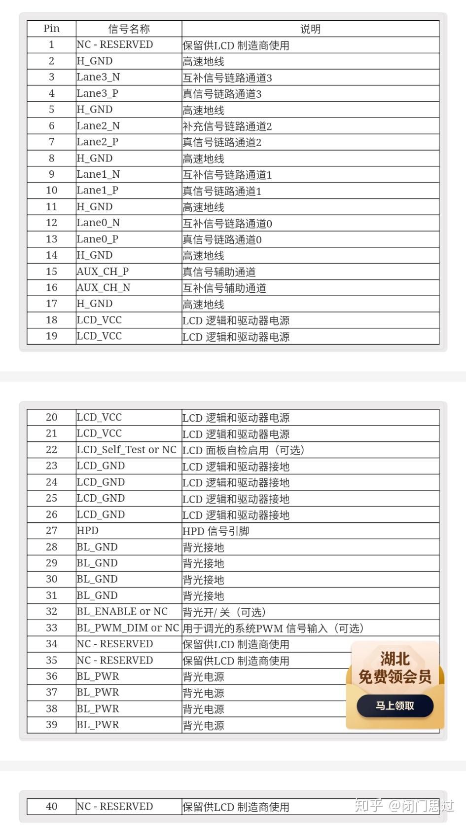 DP接口能否直接转接eDP液晶面板？ - 知乎