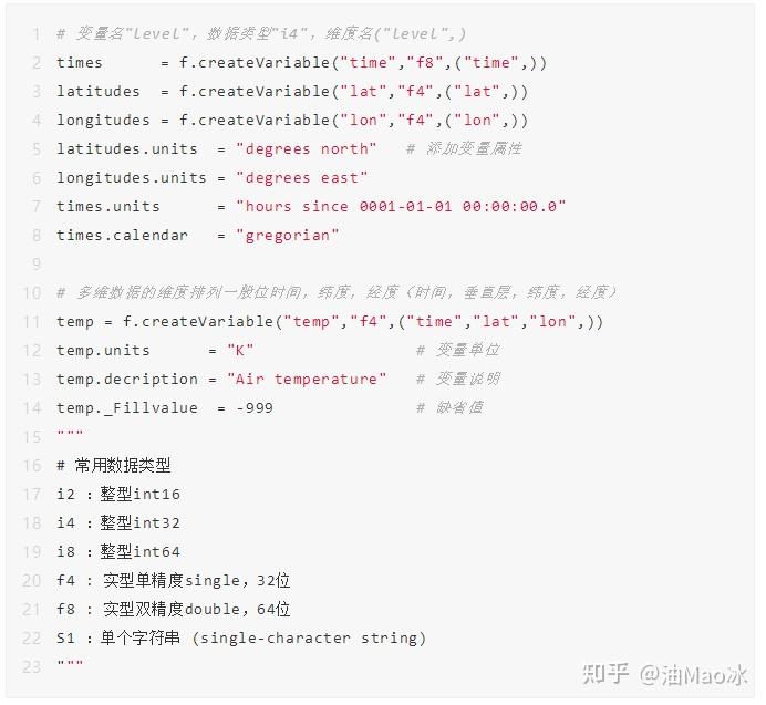 python中操作NetCDF文件的常用命令 - 知乎