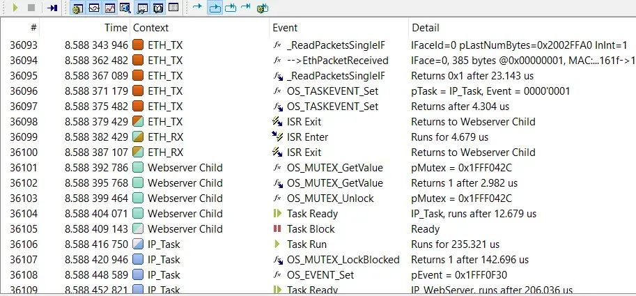 RTOS开发的常见bug和调试手段 - 知乎