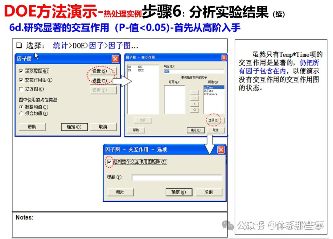 DOE（实验设计）与Minitab培训 - 知乎