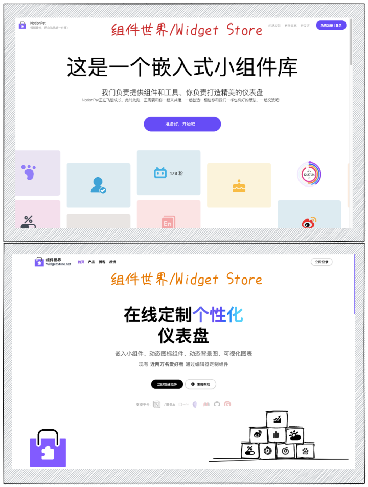 Wordpress 使用教程：如何在wordpress 中使用组件库建立丰富、强大、好看的主页？以「组件世界 Widget Store」为例 知乎