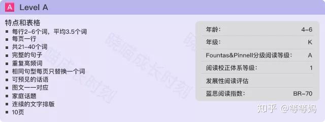 RAZ每个级别的详细说明 - 知乎