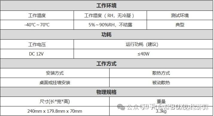 BM1684X平台实现大模型私有化部署（流程+视频演示） - 知乎