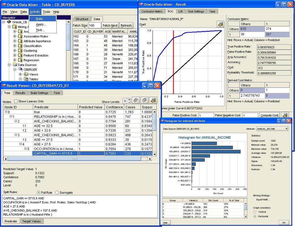 12款常用的数据挖掘工具推荐 - 知乎