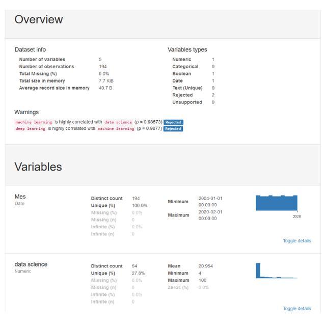 Python数据可视化的完整版操作指南（建议收藏） - 知乎