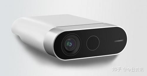 新一代Kinect相机Femto Mega量产，奥比中光微软英伟达开启联合研发新篇章 - 知乎