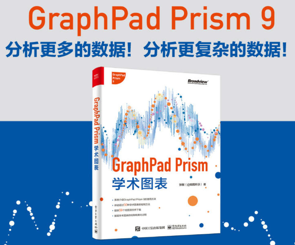 练习Prism：我做的第1个prism学术图表 - 知乎
