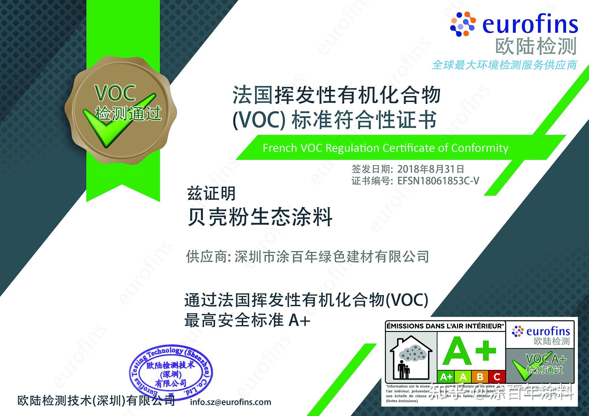 法国VOC A+环境认证是什么？ - 知乎