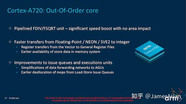 初评Arm Cortex X4、A720、A520 - 知乎