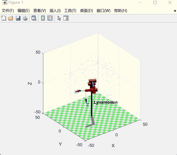 Lec3. 正向运动学(Forward Kinematics) - 知乎
