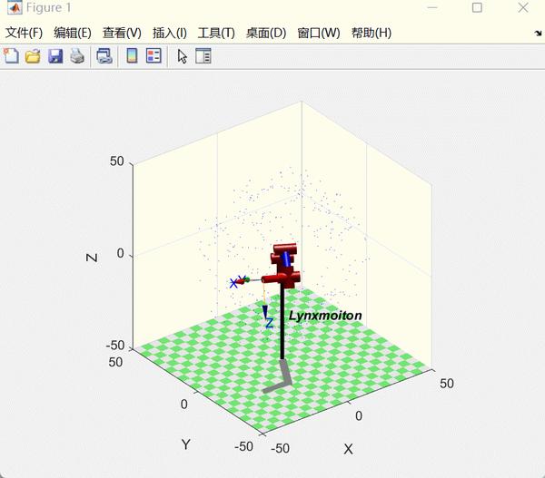 Lec3. 正向运动学(Forward Kinematics) - 知乎