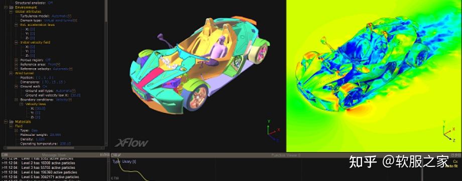 干货 | 流体力学分析软件有哪些？流体力学分析软件专辑推荐！ - 知乎