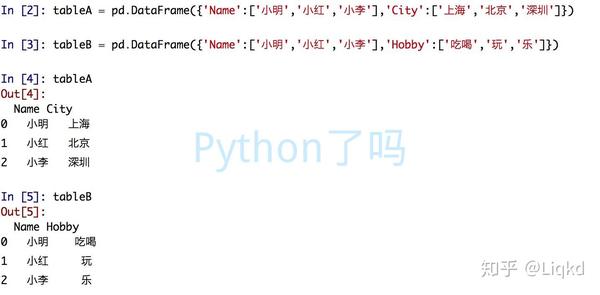 干货一：怎么在python里面实现vlookup - 知乎