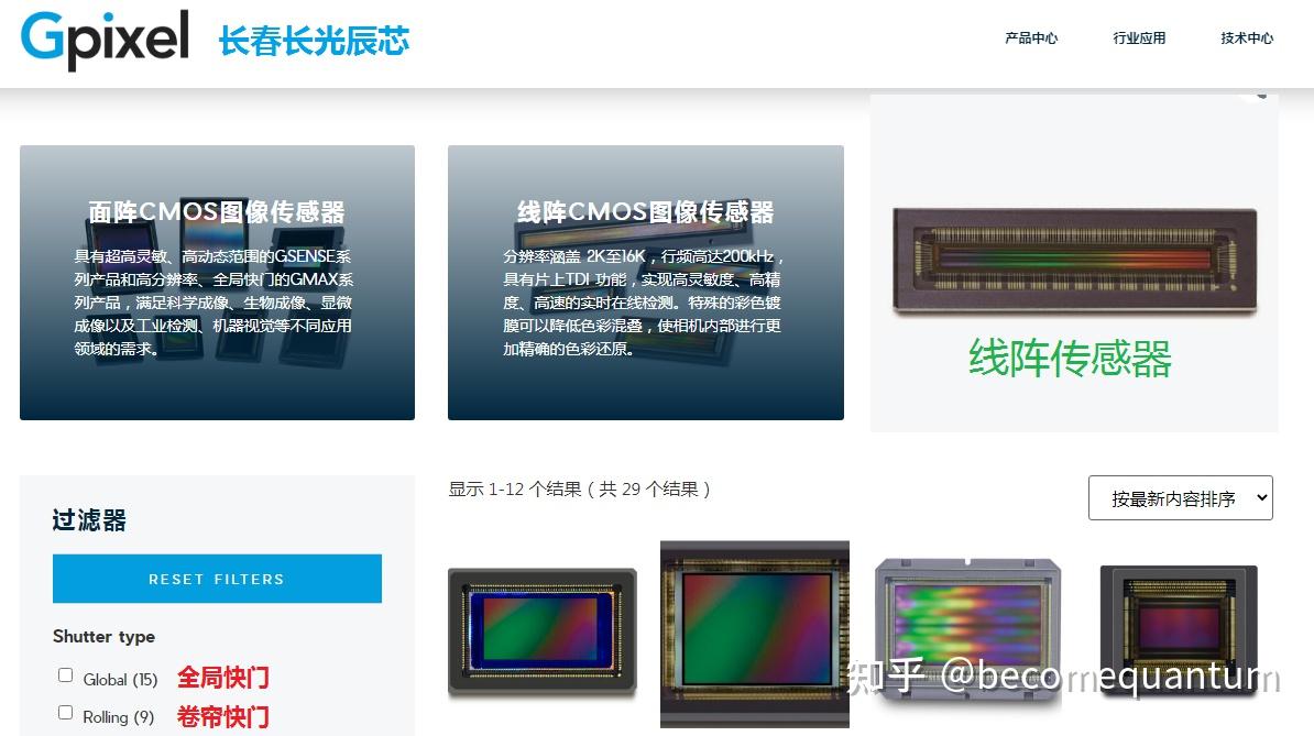 Fpga图像处理的一些基础知识,fpga是如何实现最高实时性的?相比于gpu的优势在哪? 知乎