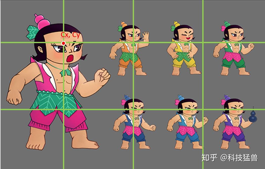 你一定从未看过如此通俗易懂的YOLO系列(从v1到v5)模型解读 (中) - 知乎