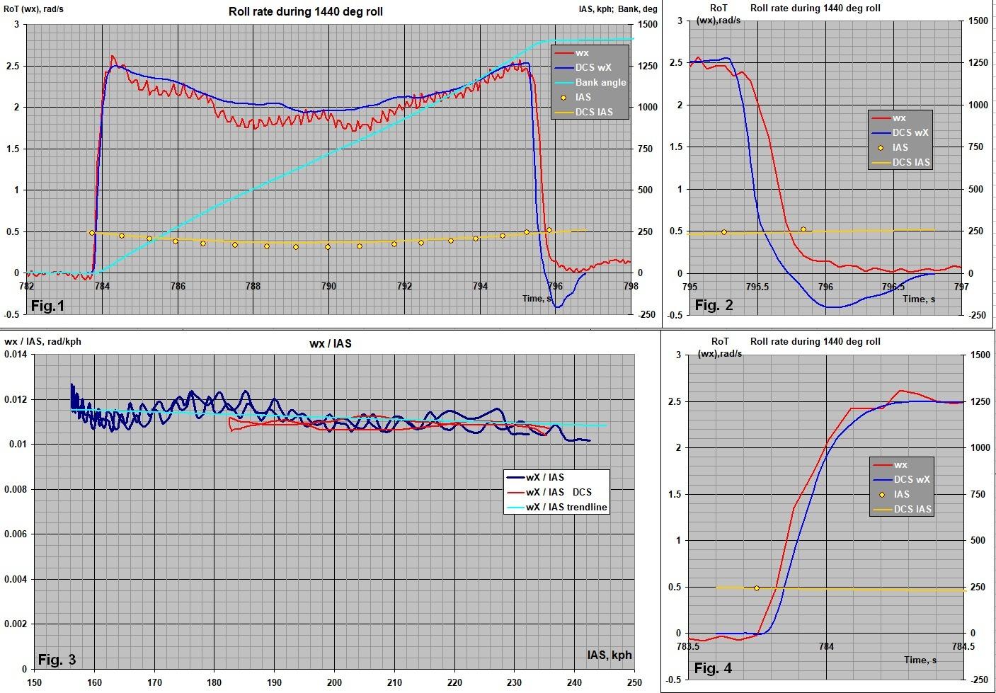 DCS World 新手入门指南 - 知乎