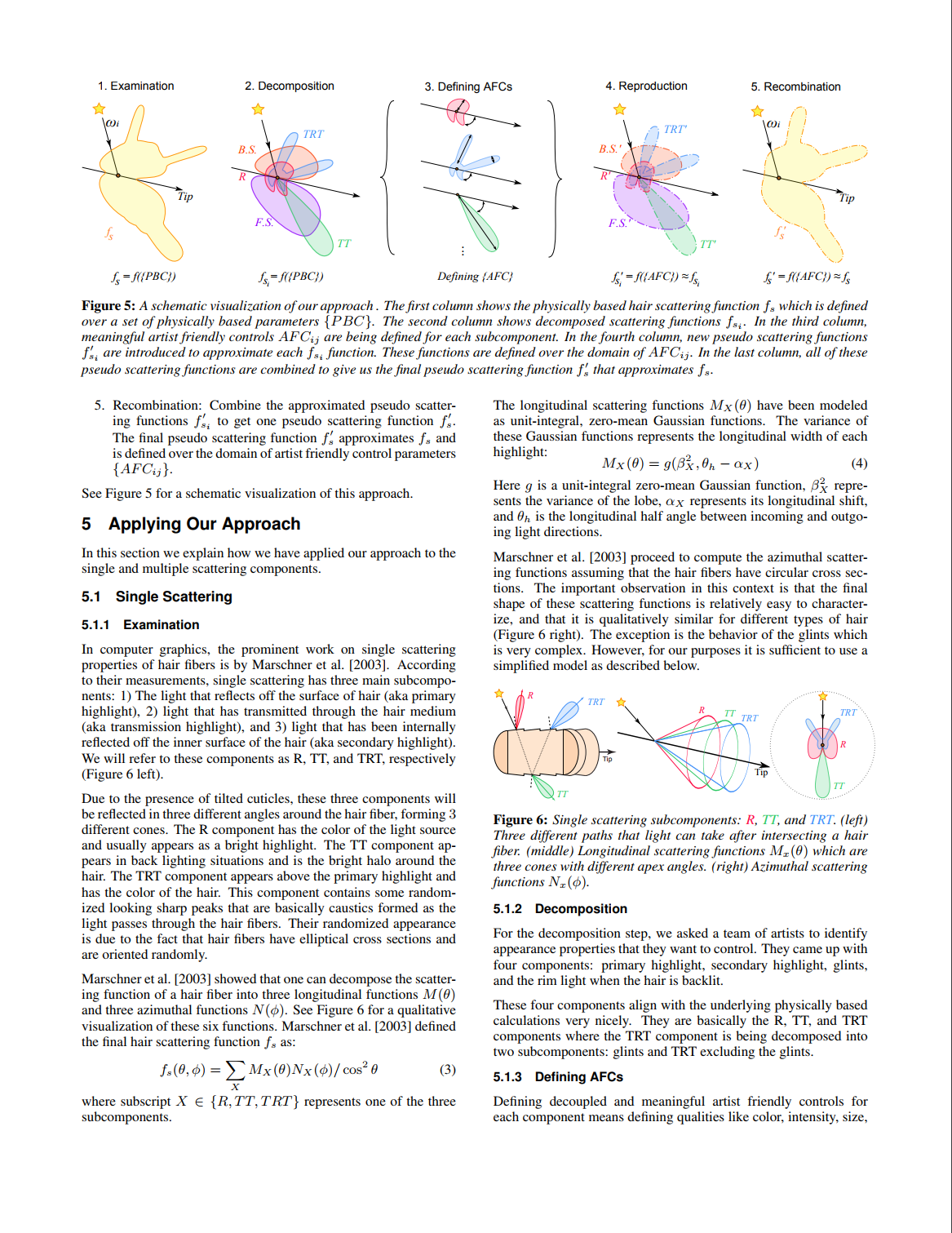 An Artist Friendly Hair Shading System - 知乎