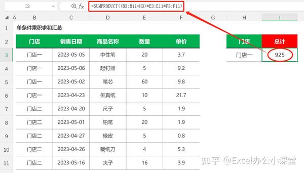 SUMPRODUCT乘积函数经典用法 - 知乎