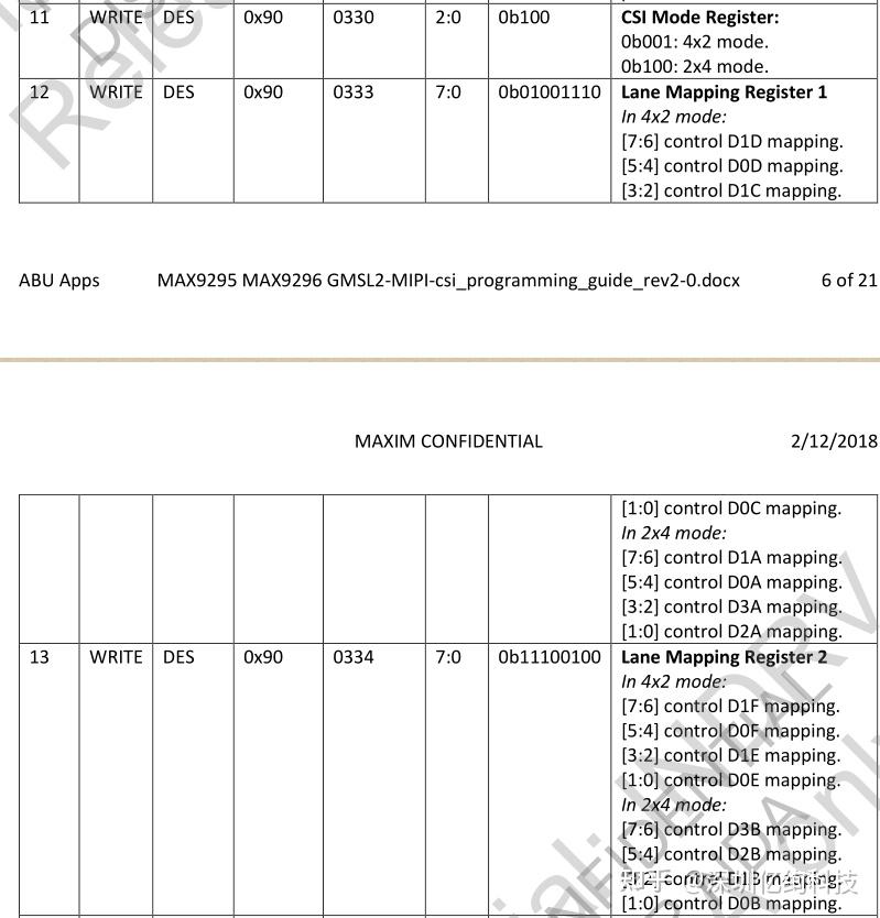 MAX9295 到MAX9296 单视频流配置 - 知乎
