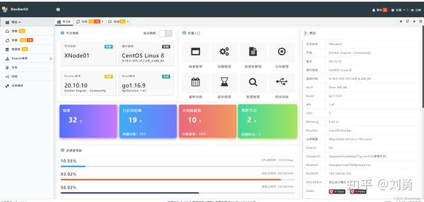 可视化Docker管理工具-DockerUI - 知乎