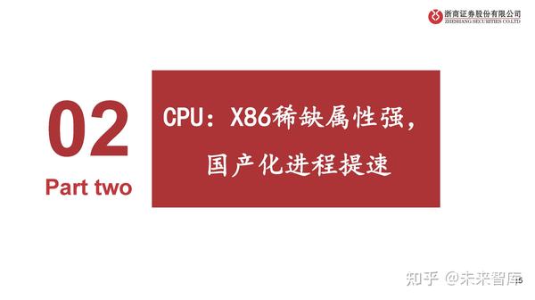 海光信息研究报告：进击的国产CPU、GPU领航者 - 知乎