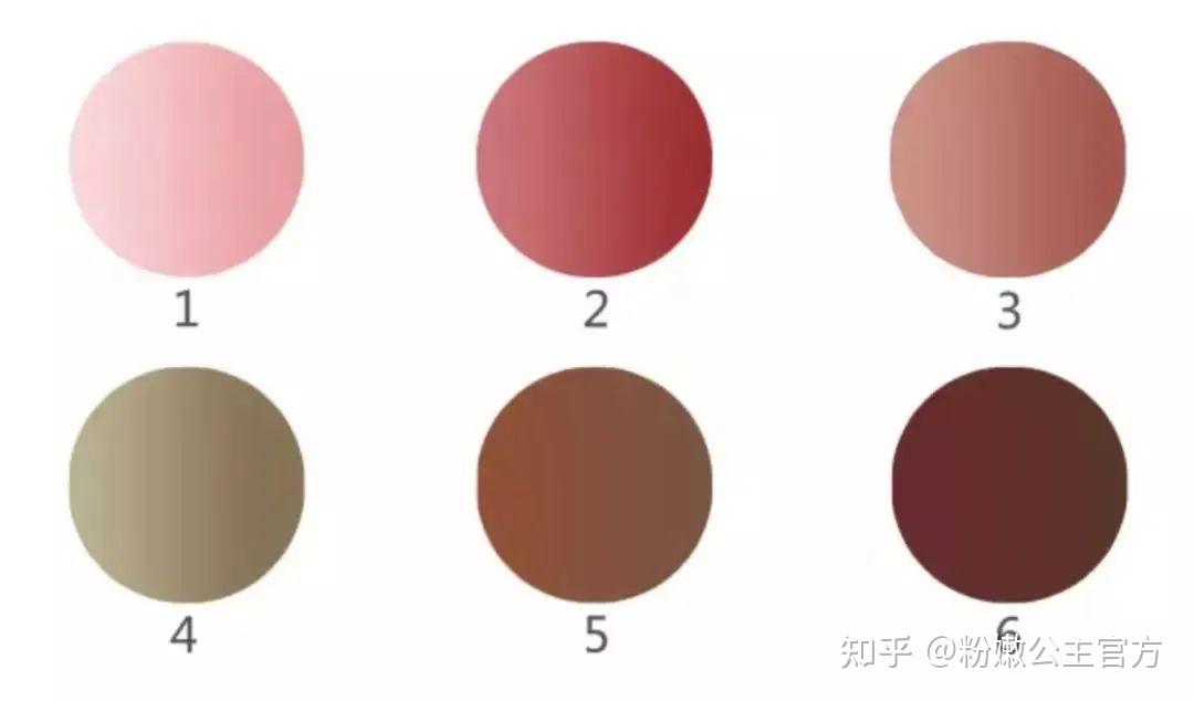 乳晕颜色深就代表着性生活丰富? 知乎