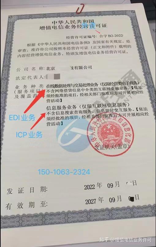 公司有外资如何申请ICP许可证或者EDI许可证； - 知乎