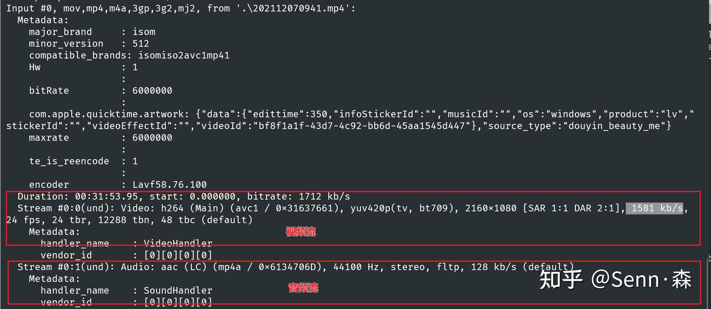 Ffmpeg 视频处理 知乎 