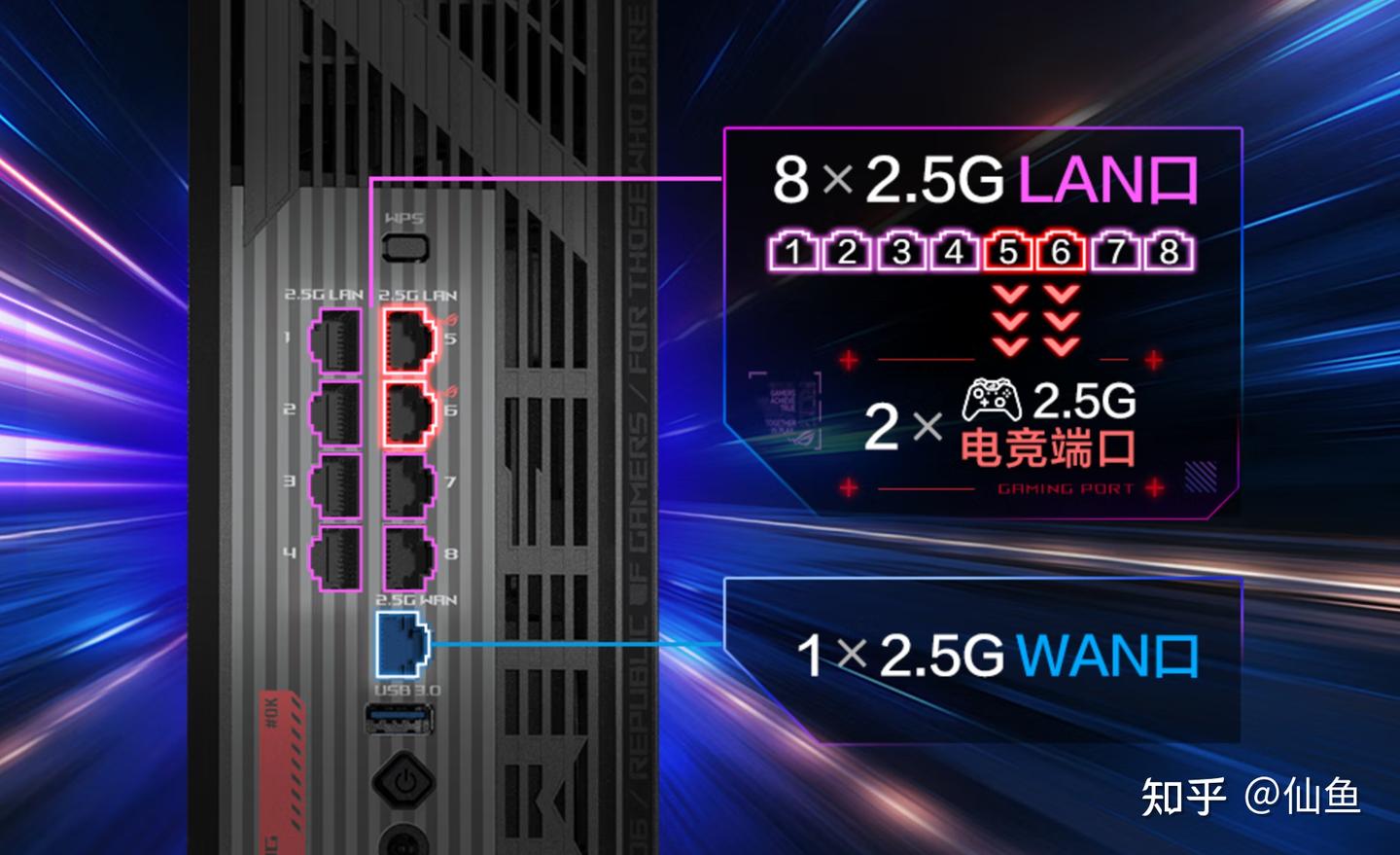 桌面魔盒！ROG GS7 WIFI7 路由器评测 - 知乎