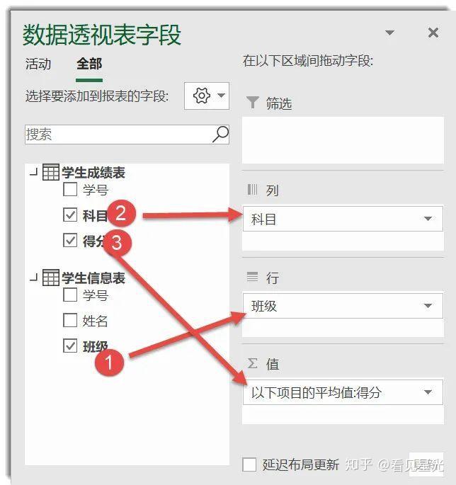 什么是Excel Power Pivot？ - 知乎