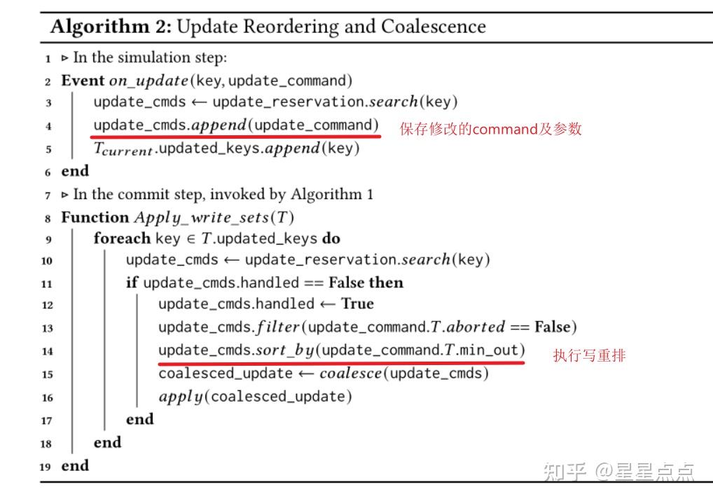 数据库论文：『Harmony: When Private Blockchain Meets Deterministic Database(SIGMOD'23)』 - 知乎