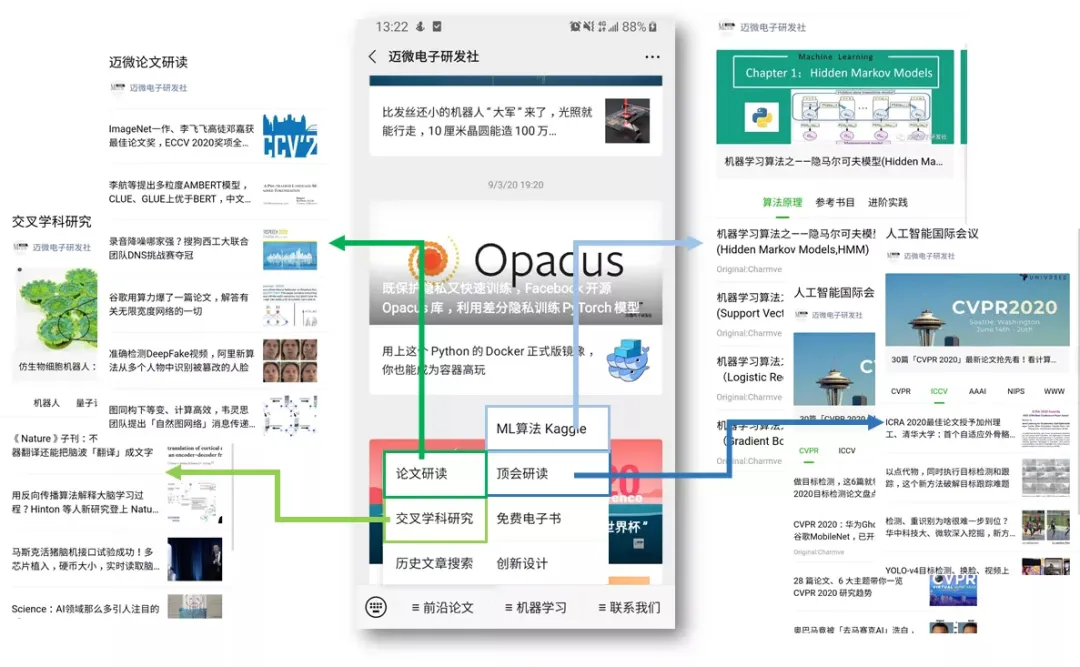 BodyPix：在浏览器中使用 TensorFlow.js 进行实时人物分割 - 知乎