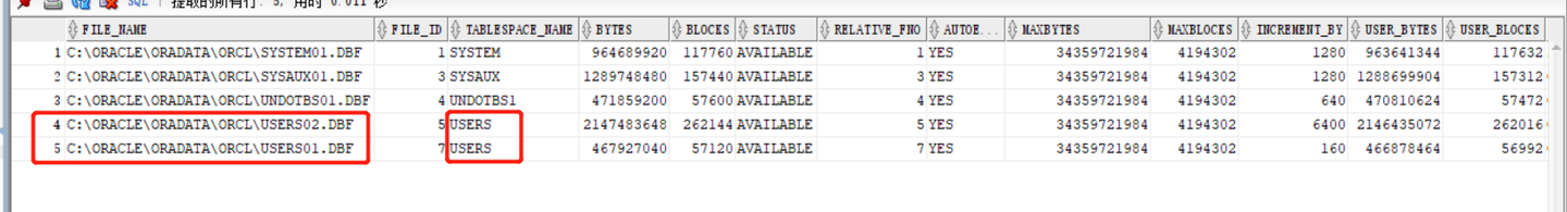 Oracle扩容表空间大小 - 知乎