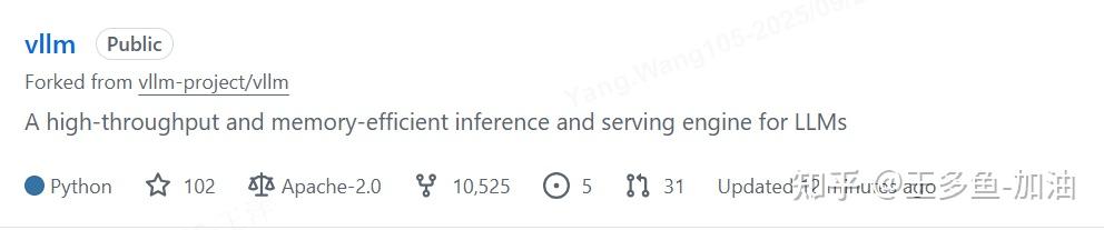 ROCm源码第一眼（第一篇概览） - 知乎