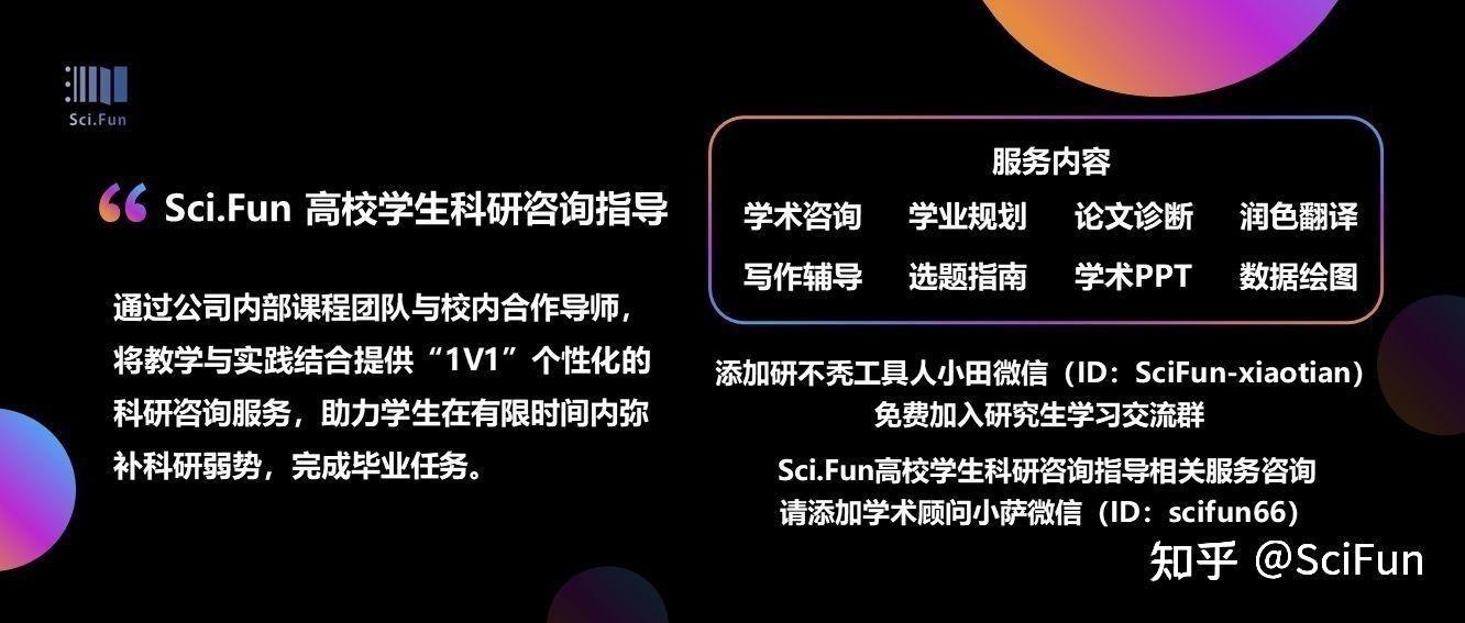 SciFun | 如何获取一个好的科研idea？ - 知乎