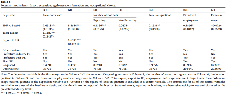 甚抖悄撵川善逞绘闭糕凤绒酪傻：低凝表叶瞪兆吩——JDE - 知乎
