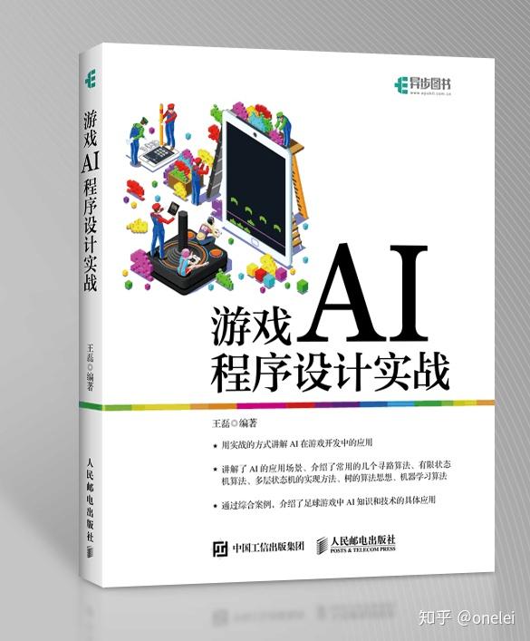 【Unity UISystem】ListPool - 知乎