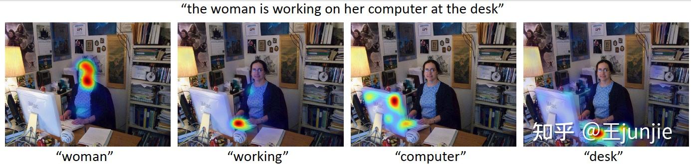 从VQA到多模态综述-Part4（完） 2021年多模态模型&更多任务 - 知乎