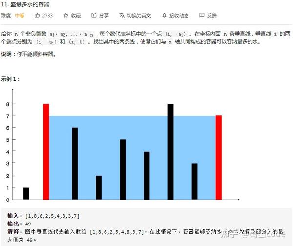 图解 Leetcode 算法汇总——双指针 知乎