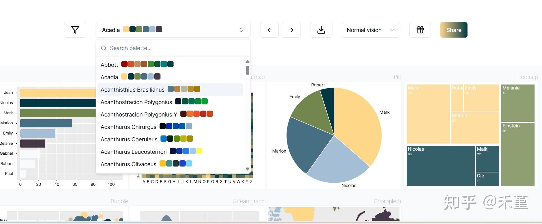 R语言 | 配色包 paletteer包 - 知乎