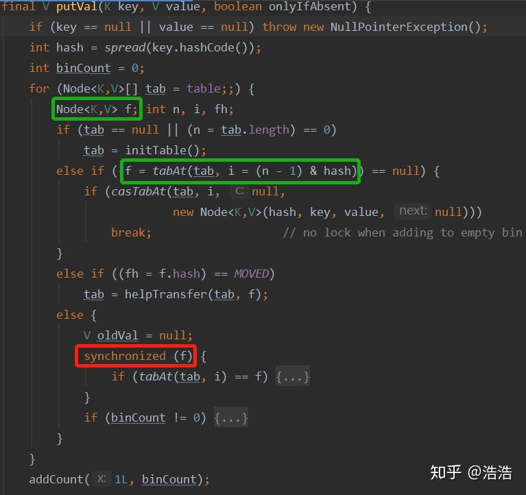 Java基础篇 并发编程之锁的优化 知乎