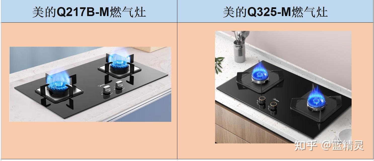 美的Q217B-M燃气灶和美的Q325-M燃气灶要如何选？有什么区别？活动价相差一百多元左右 - 知乎