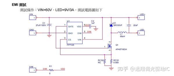 【共阳辉度无频闪调光IC方案FP7125】耐压100V10A LED降压恒流PWM调光芯片 汽车大灯车灯照明调光电源应用 - 知乎